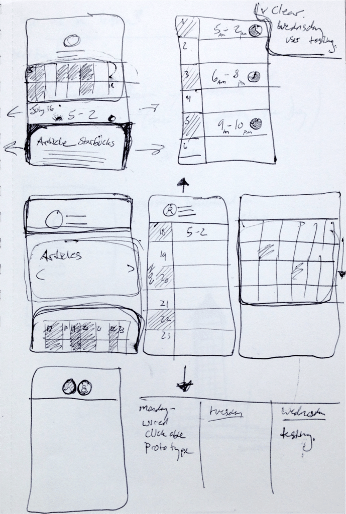 Partner iOS & Android App - Teague Nelson