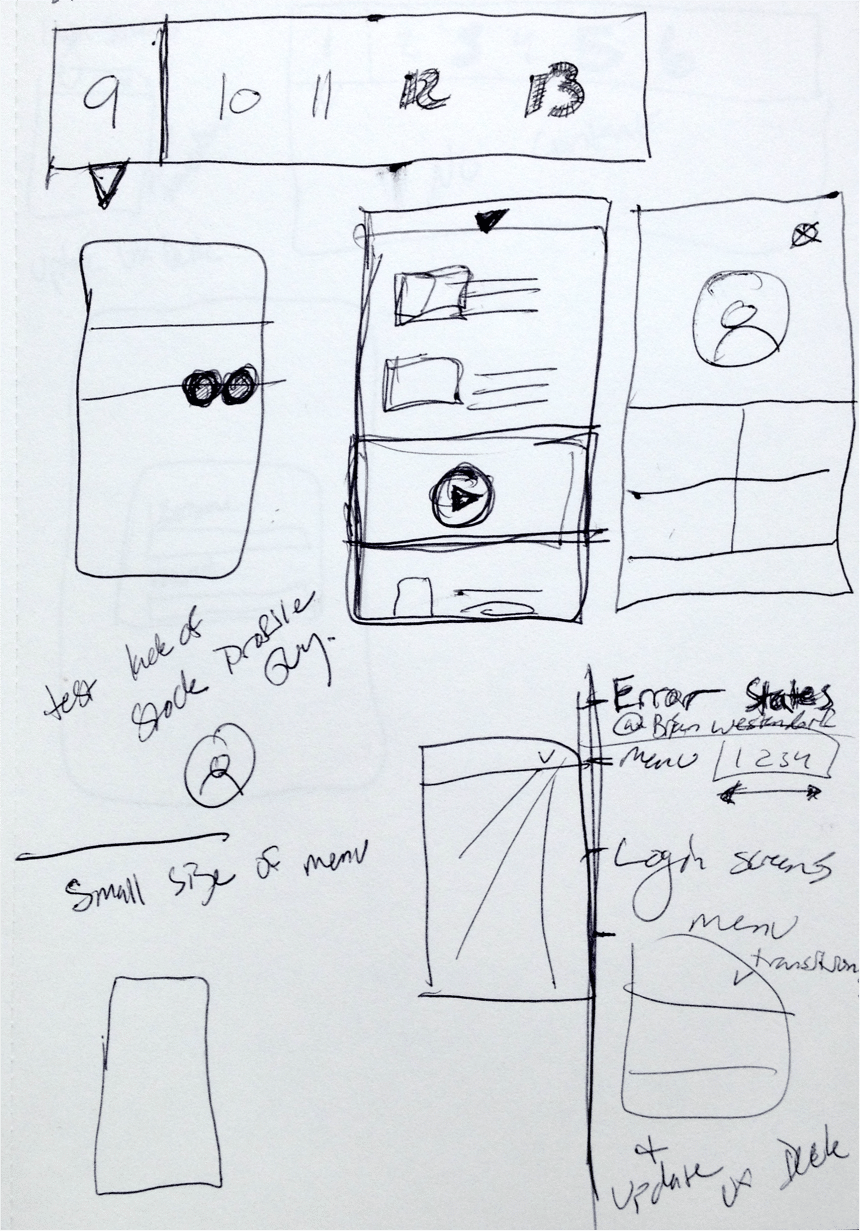 Partner iOS & Android App - Teague Nelson